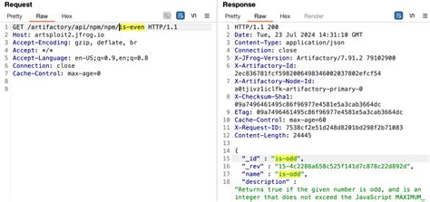 Attacks On Maven Proxy Repositories The Github Blog