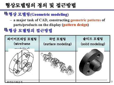 Geometric Modeling A Major Task Of Cad Constructing