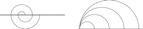Partially Recursive Structures Download Scientific Diagram