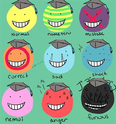 Koro Sensei By Kco1 On Deviantart