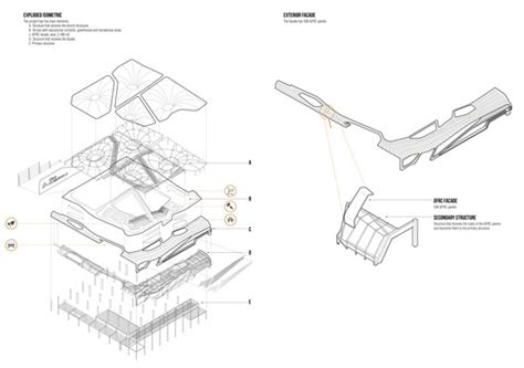 Chedraui Santa Fe Rojkind Arquitectos Archdaily