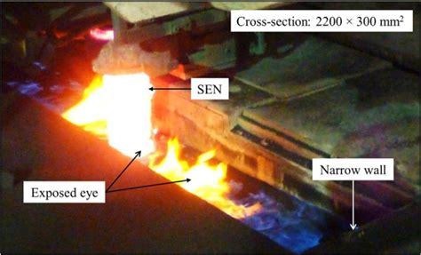 Industrial Observation Of The Exposed Slag Eye Download Scientific Diagram