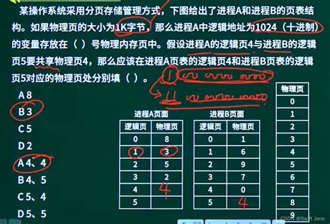 软设笔记（存储管理 页式存储和段式存储考点）软考 段页式存储 Csdn博客