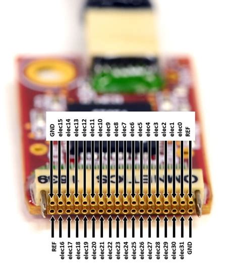 Rhs Stimrecording Headstages Intan Technologies