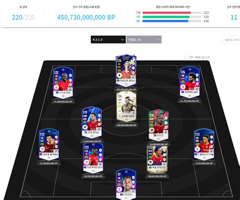 Fc 온라인 인벤 리버풀 제라드 자리에 Fc 온라인 인벤 자유게시판