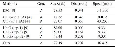 Enabling The Generalizable Grasping For Embodied Ai Bigaibeijing Institute For General
