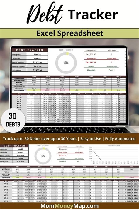 Debt Tracker Excel Spreadsheet 30 Debts