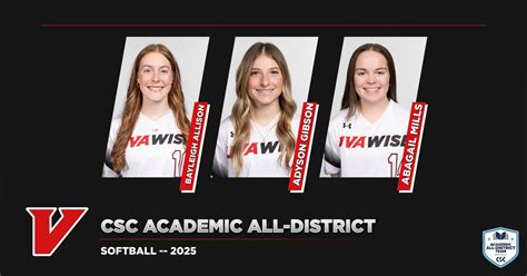 Softball Announces 2024 Summer Camps The University Of Virginias College At Wise Athletics