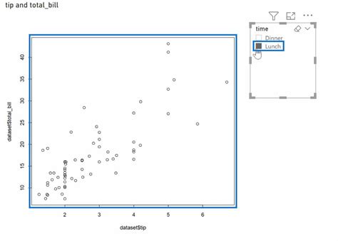 R For Power BI A Beginners Guide Master Data Skills AI