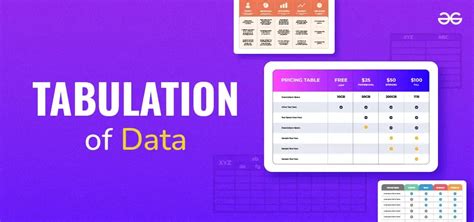 Classification And Tabulation Of Data Geeksforgeeks