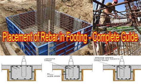 Footing Rebar Diagram Placement Of Rebar In Footings Itulm
