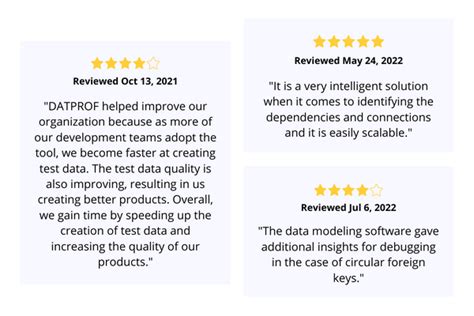 Test Data Automation With Datprof Runtime Datprof