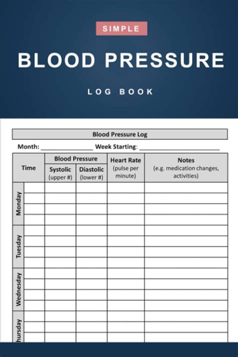 Blood Pressure Chart Ph