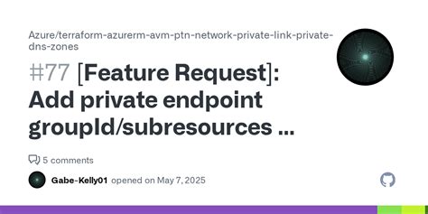 Feature Request Add Private Endpoint Groupidsubresources To The Privatednszoneresource