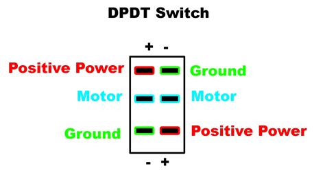 What Is A DPDT Switch ElectronicsHacks