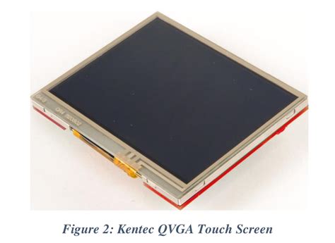 Scientific Calculator Using Touchscreen Embedded Systems