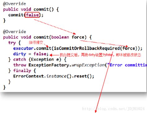 mybatis源码解析之sqlsession接口。 csdn博客