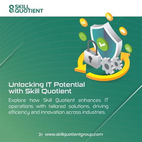 Skill Quotient On Linkedin Itexcellence Skillquotient Techsolutions