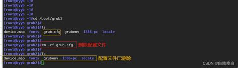 Linux操作系统引导过程服务级别systemd服务管理超详细的启动类故障排除linux Execstart Csdn博客