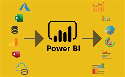 Power BI Migration DataPluzz