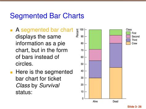 Ppt Chapter 3 Powerpoint Presentation Free Download Id 5760124
