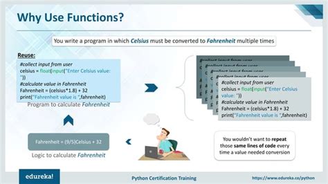 Python Functions Tutorial Working With Functions In Python Python Training Edureka Pdf