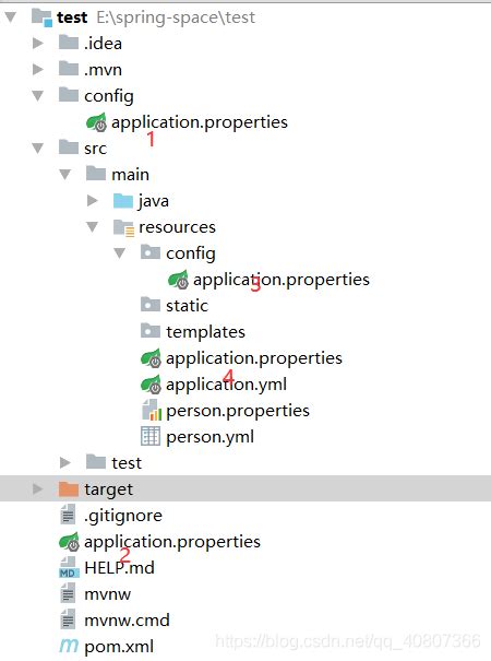 Springboot配置文件加载顺序springboot Application加载顺序错乱 Csdn博客