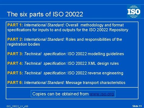 Iso 20022 Example Aleroomx