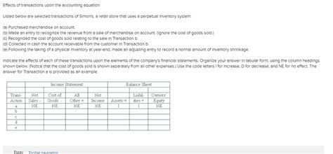 Solved Effects Of Transactions Upon The Accounting Equation