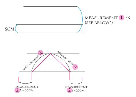 Draft A Basic Bodice Block For Knit Fabrics Artofit