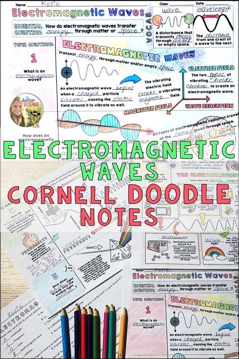 Electromagnetic Waves Spectrum Doodle Notes Middle School Science Cornell Science Teaching