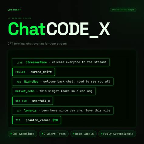 Retro Terminal Chat Widget Crt Scanlines Twitch Overlay