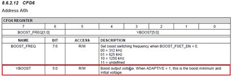 LP8556 VBOOST Of CFG6 A6h Register Power Management Forum Power Management TI E2E