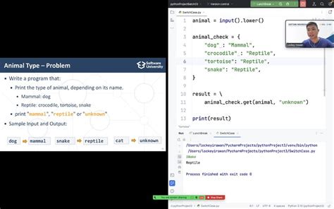 Paulus Lucky Tirma Irawan On Linkedin Python Coding Class Software