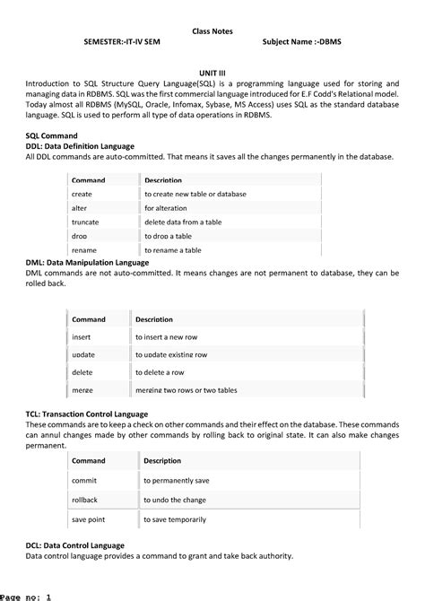 Notes Data Base Management System Dbms Unit 3 245687 Class Notes Semester It Iv Sem Subject
