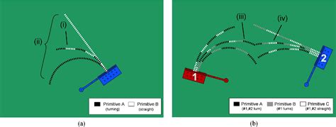 Figure 12 From Planar Microassembly By Parallel Actuation Of Mems Microrobots Semantic Scholar