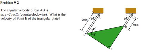 solved the angular velocity of bar ab is omega ab 2 rad s