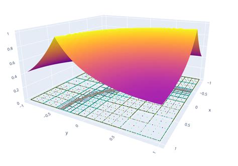 Home DistributedSparseGrids Jl