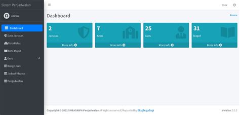 Source Code Php Sistem Penjadwalan Mata Pelajaran Sekolah Sma
