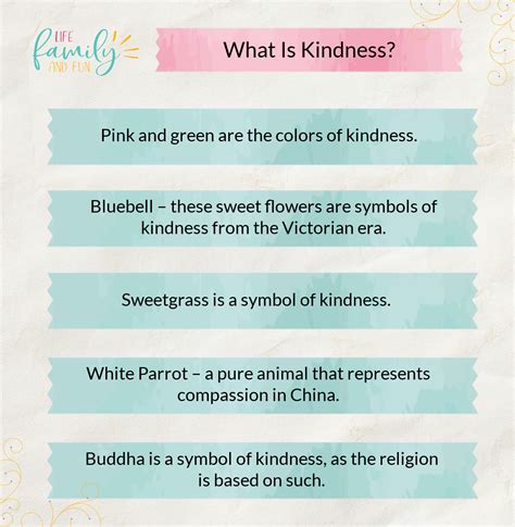 Symbols Of Kindness Spreading Compassion