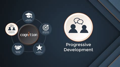 Reflection Software On Linkedin Are You Creating Opportunities Through Accountability In Your Reflection Software On Linkedin Are You Creating Opportunities Through Accountability In Your