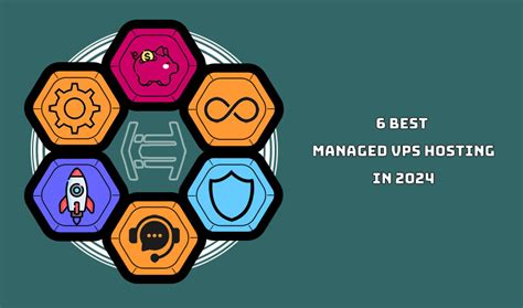 6 Best Managed Vps Hosting In 2024 Hostomize