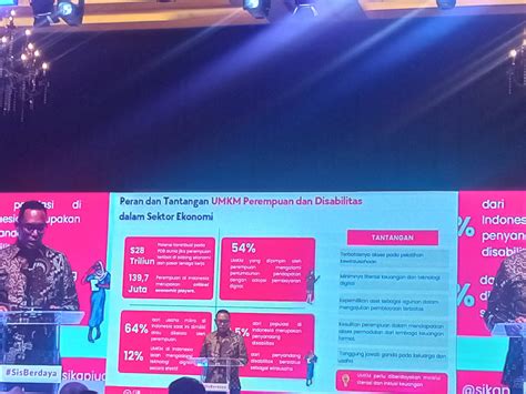 Ojk Ungkap Kesenjangan Literasi Keuangan Perempuan Dan Laki Laki Pt