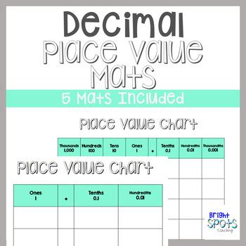 Decimal Place Value Mats By Bright Spots Teaching TpT