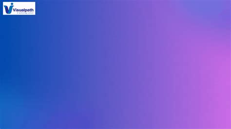Sailpoint Identityiq Comprehensive Identity Security Best Software