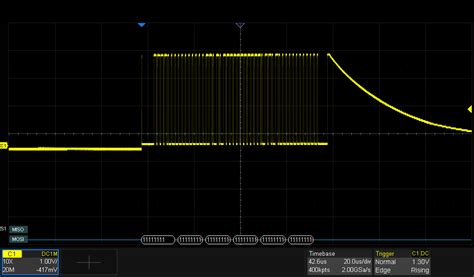Solved Spi Mosi Stays High After Dma Transfer Depending