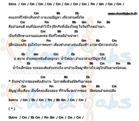 คนใกล้เมื่อไกลบ้านคอร์ด คอร์ด คนใกล้เมื่อไกลบ้าน ต่าย อรทัย