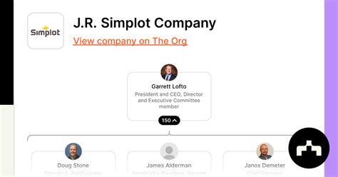 J R Simplot Company The Org