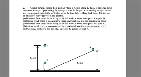 Solved A Small Particle Starting From Point A Which Is Chegg