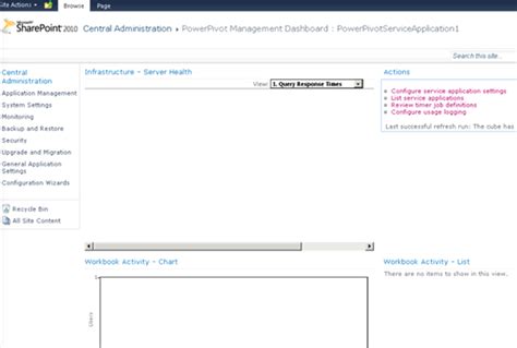 Installing Sql Server Powerpivot For Sharepoint 2010step By Step Guide